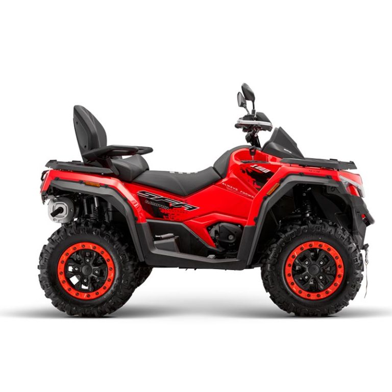 ATV y UTV Empire Keeway | Aventura y Potencia Todoterreno